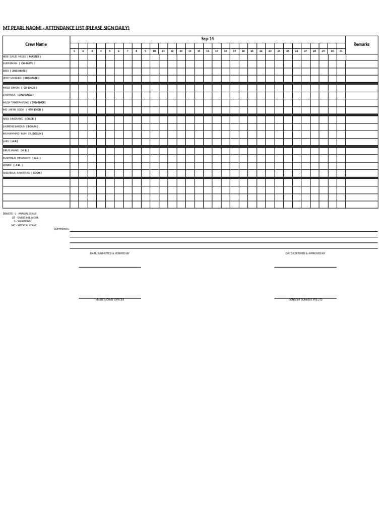 Daily Crew Attendance Lists | PDF
