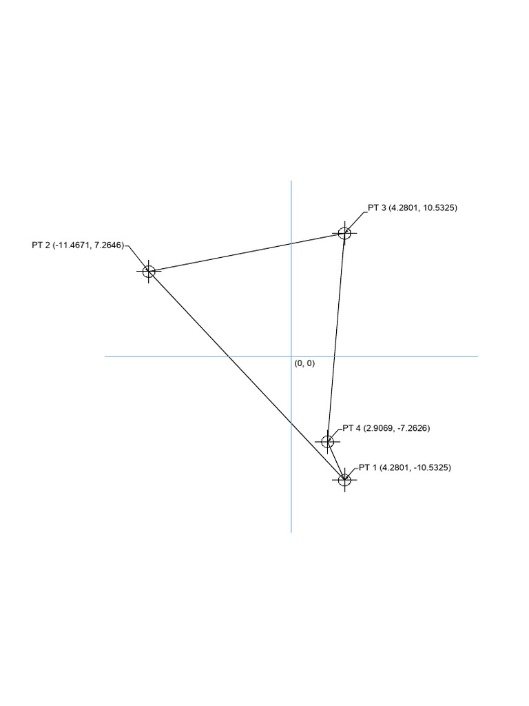 Fos Proj Pls Lang | PDF