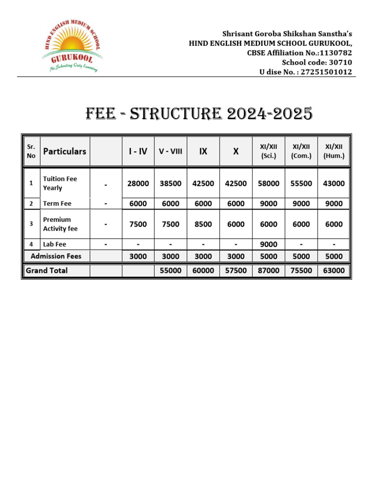 Fee Structure 2024-2025 for Gurukool | PDF