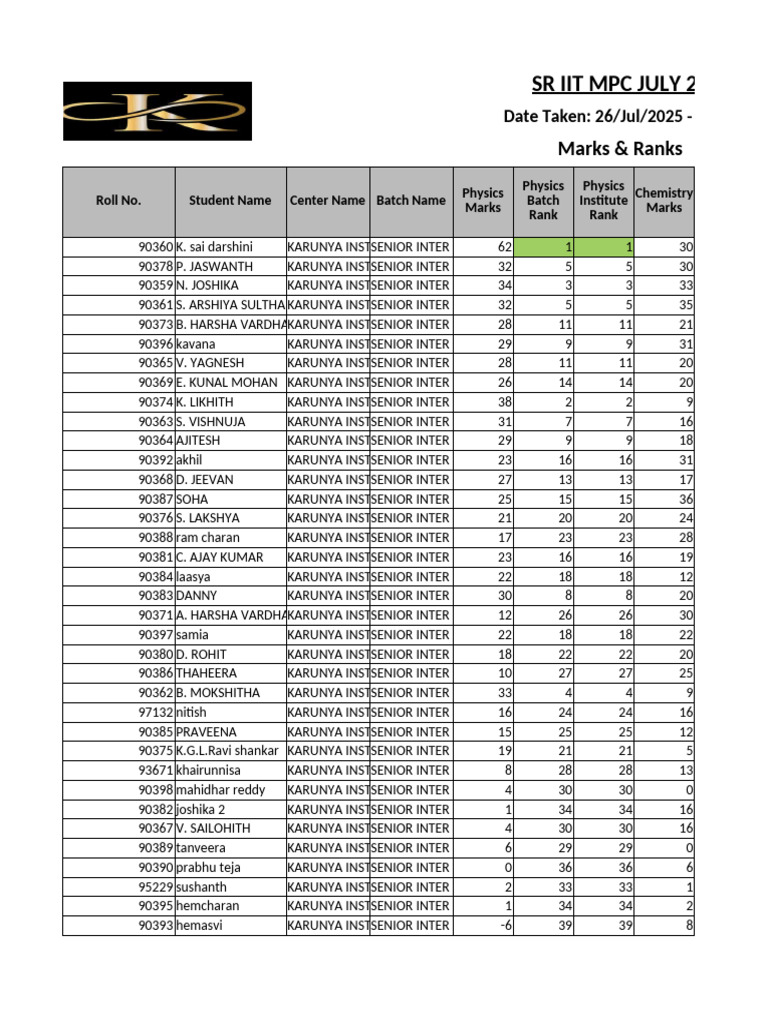 Inbound 4864969677060356821 | PDF | Physics | Chemistry