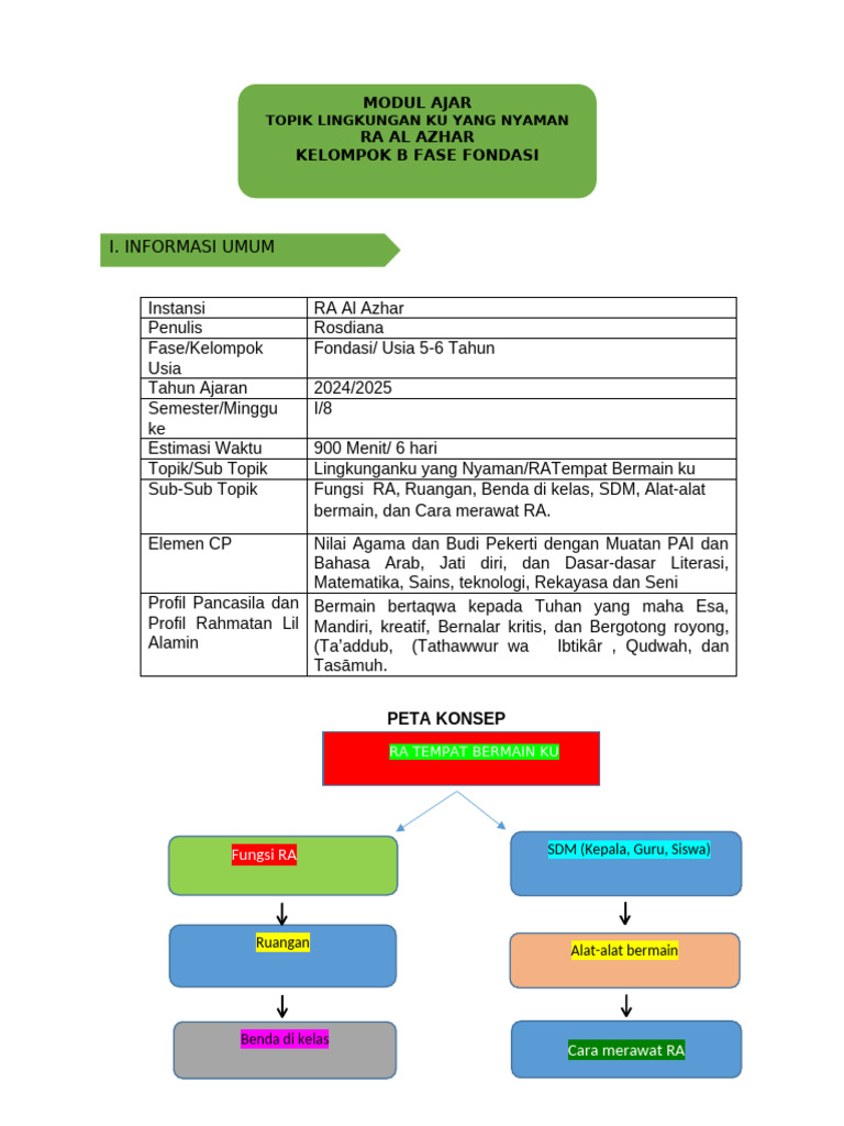 Modul Ajar RA Semester 1: Lingkungan Nyaman | PDF