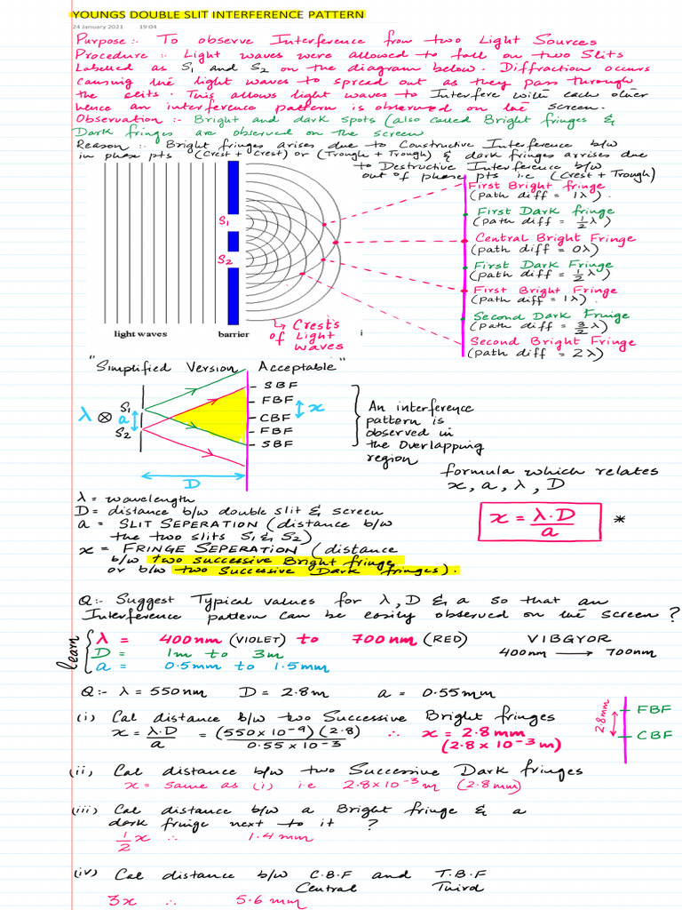 Youngs Double Slit Interference | PDF