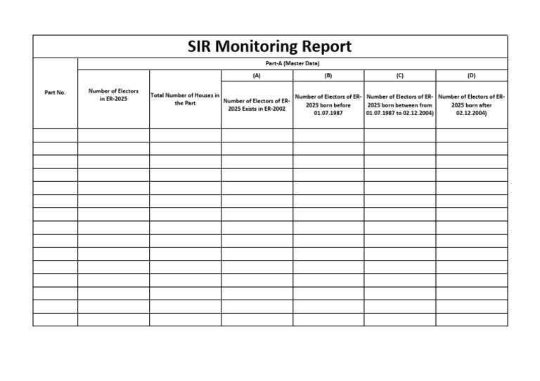 Sir Report | PDF