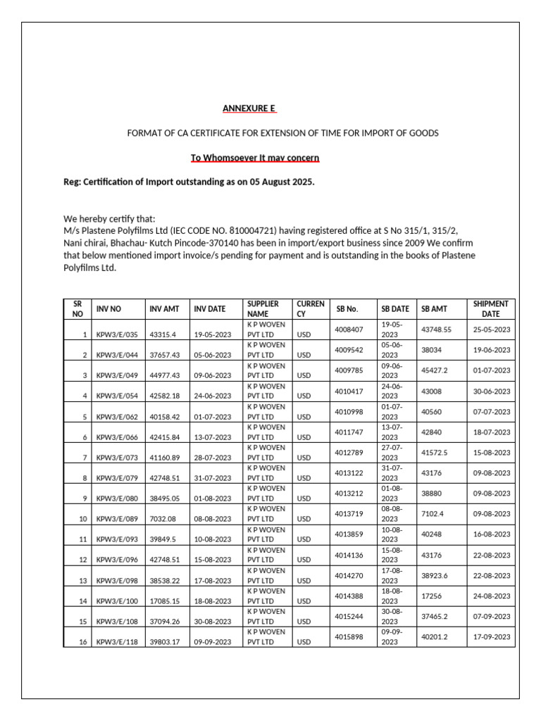 CA Certificate for Import Extension | PDF | International Finance