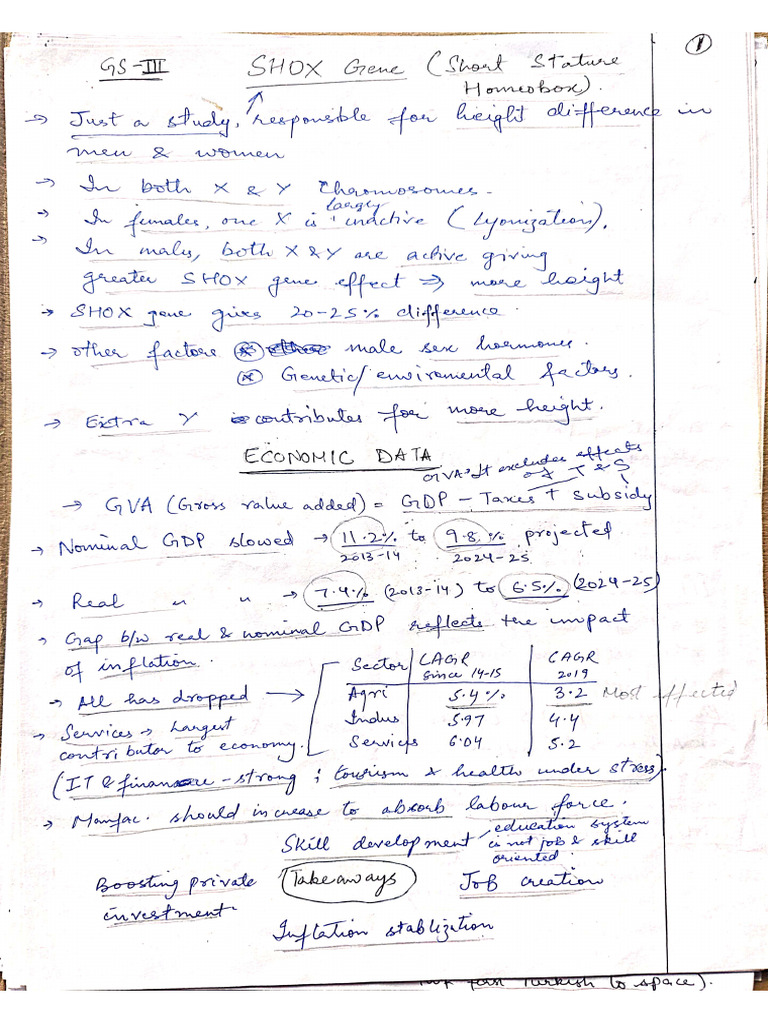 Indian Express Notes | PDF
