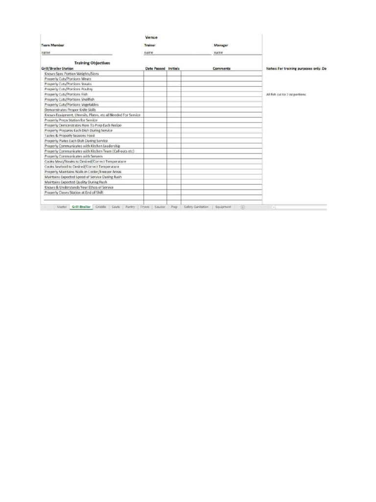 Kitchen Training Checklist For Cooks - 900 | PDF