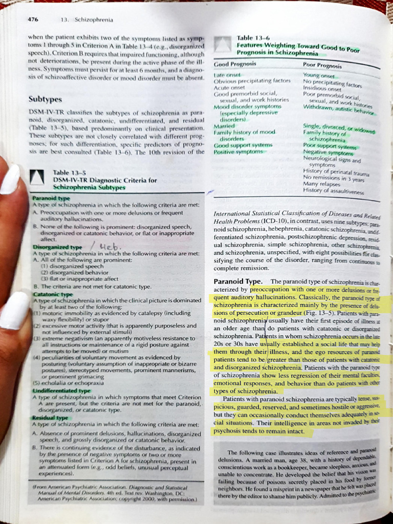 DSM IVTR classification of schizophrenia | PDF