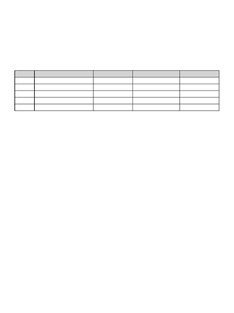Electronics Bill | PDF