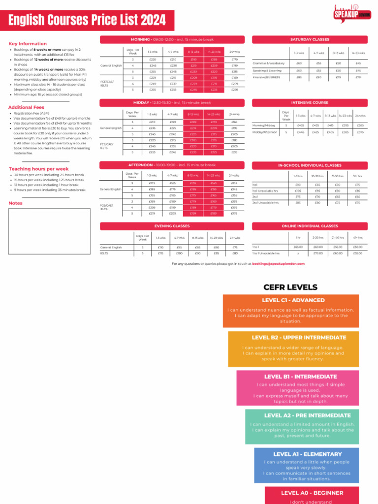 SUL Price List 2024 | PDF