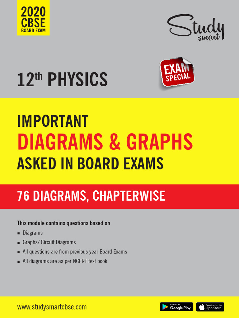 Chapterwise Physics Diagrams for Class 12 | PDF | Inductor | Valence ...