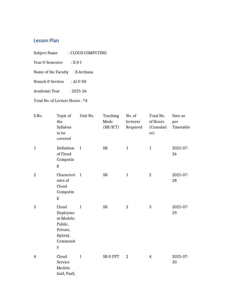 Cloud Computing Lesson Plan Full | PDF | Cloud Computing | Information Technology