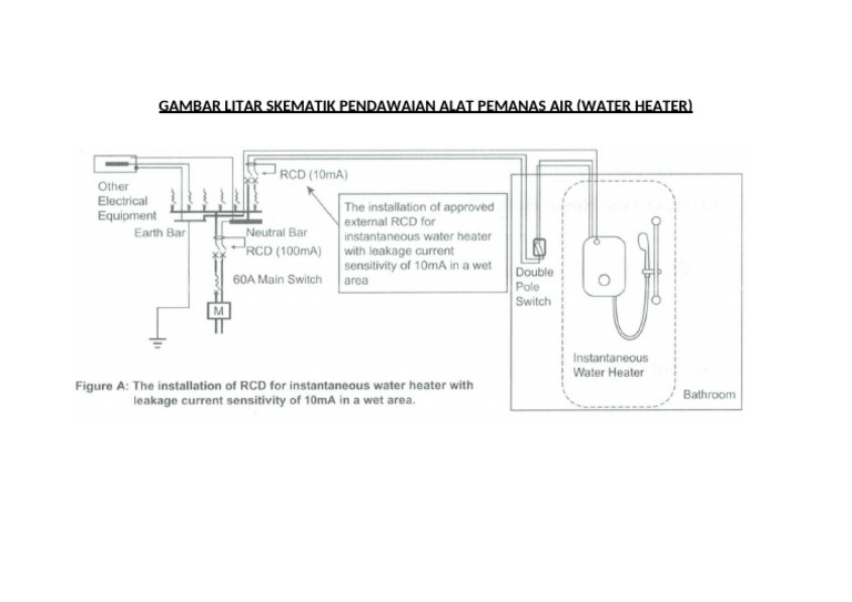 Gambar Litar Skematik Pendawaian Alat Pemanas Air | PDF