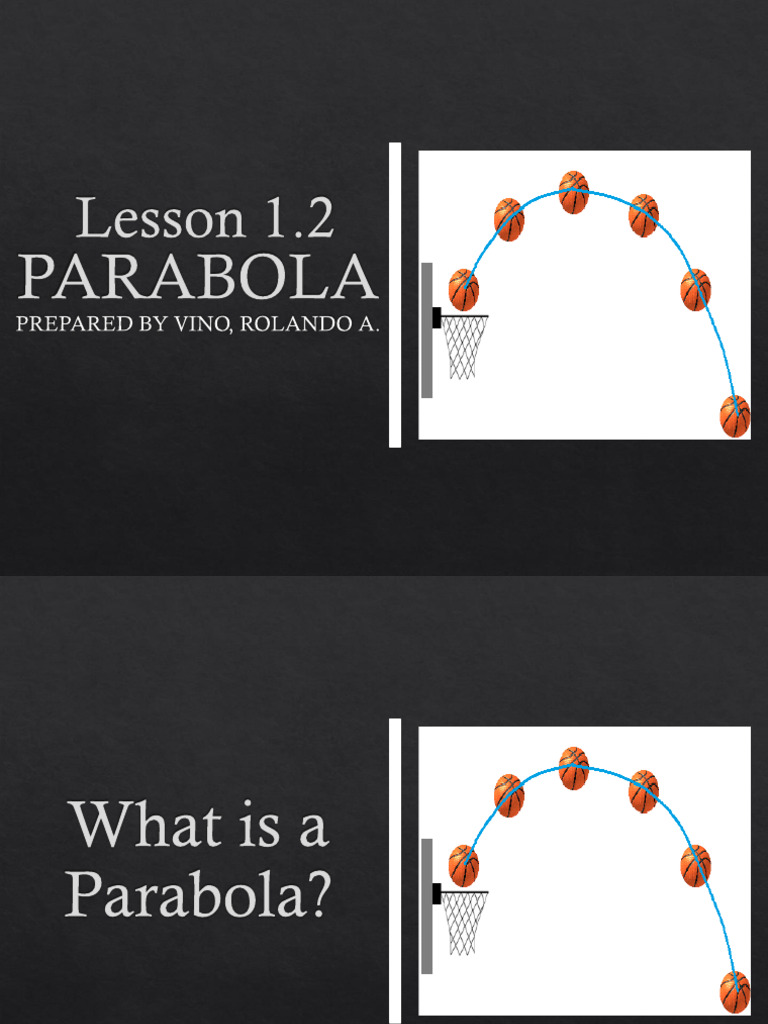 Pre Calculus Week 2 Parabola VERTEX (0 0) | PDF