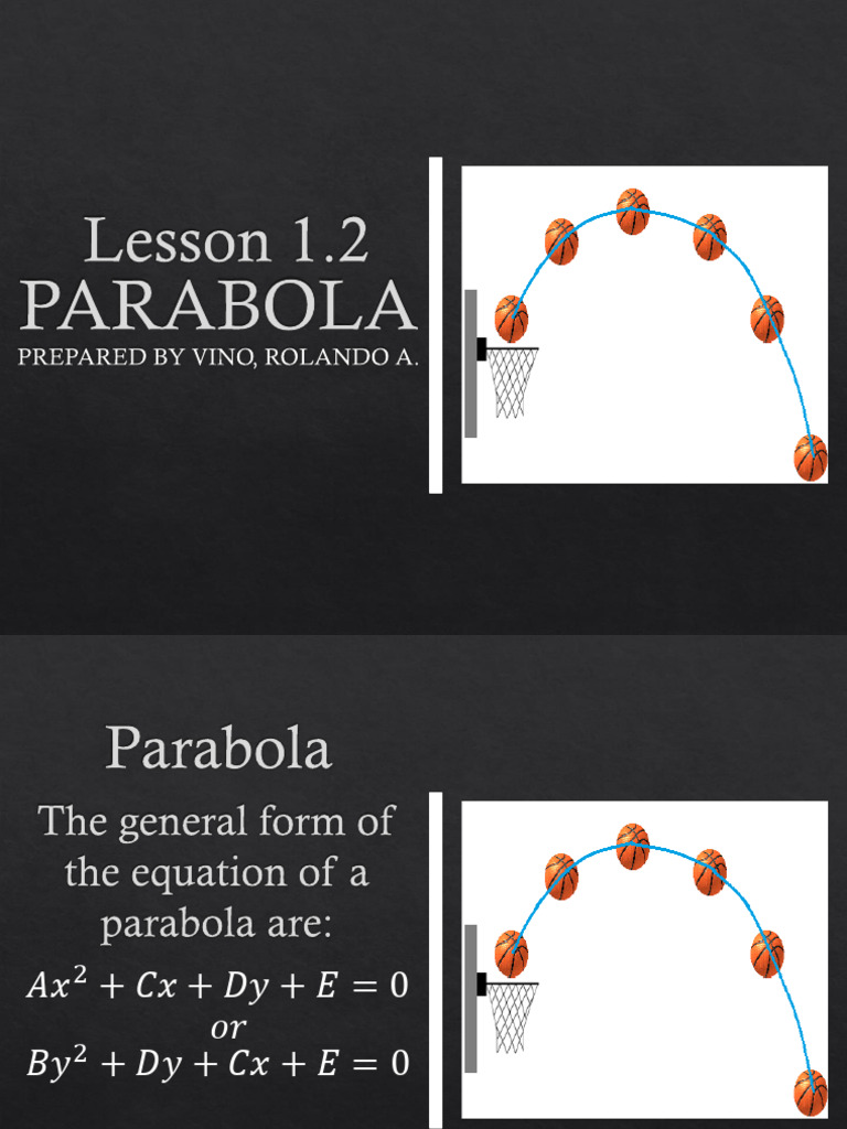 Pre Calculus Week 2 Parabola VERTEX (H K) | PDF | Mathematics | Mathematical Relations