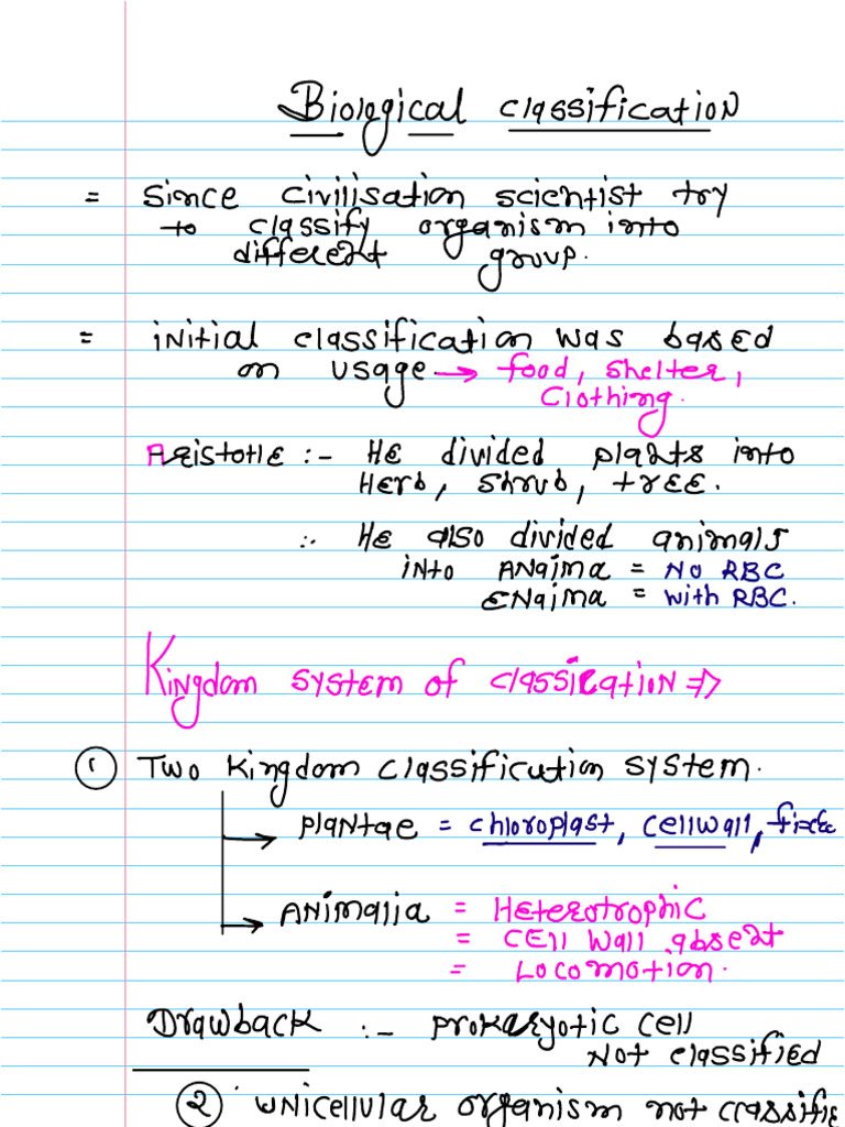 Biological Classification | PDF | Fungus | Virus