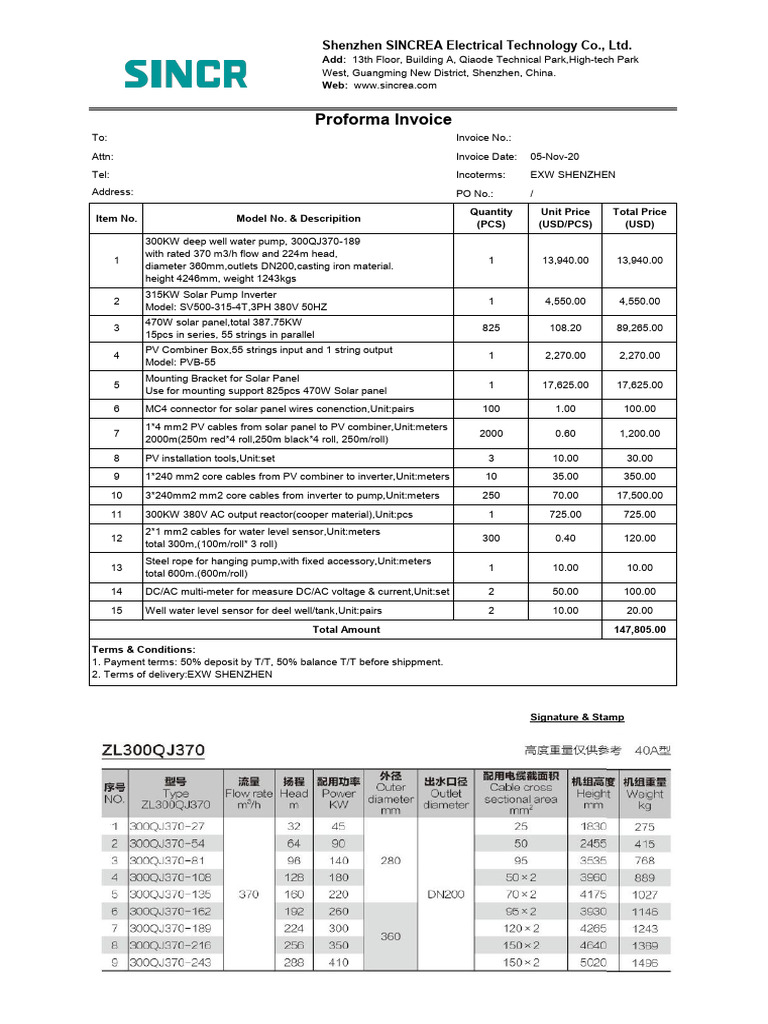 Proforma Invoice for Solar Pump Equipment | PDF | Solar Panel ...