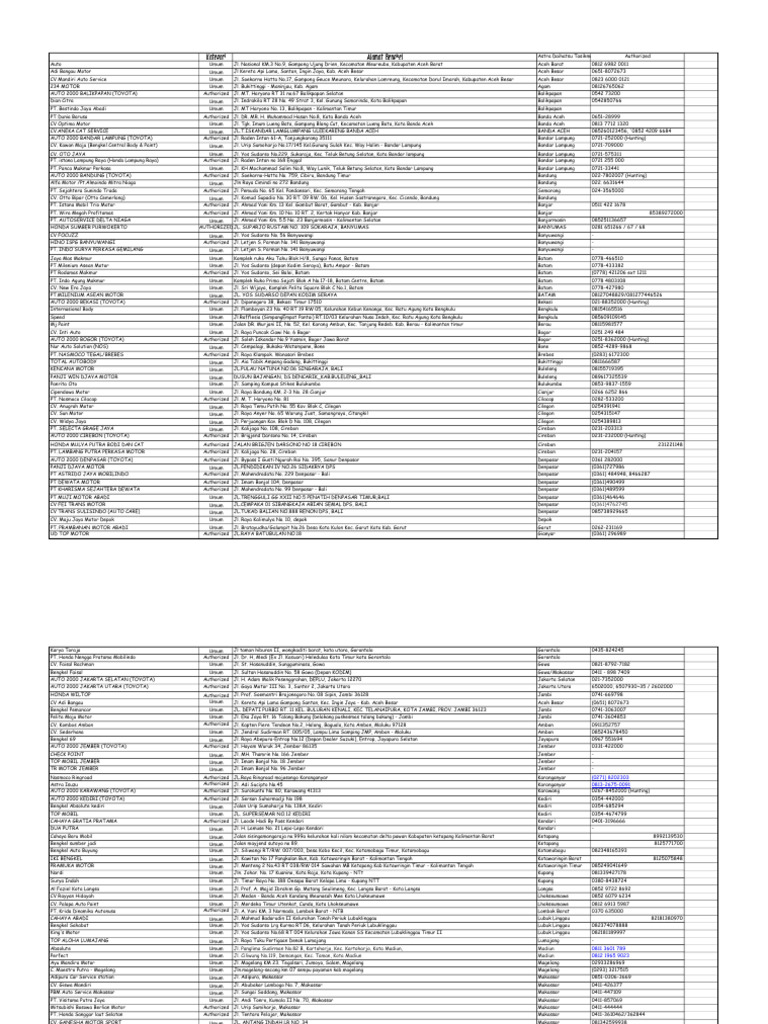 Bengkel Rekanan Selindo 11.06.2025 | PDF