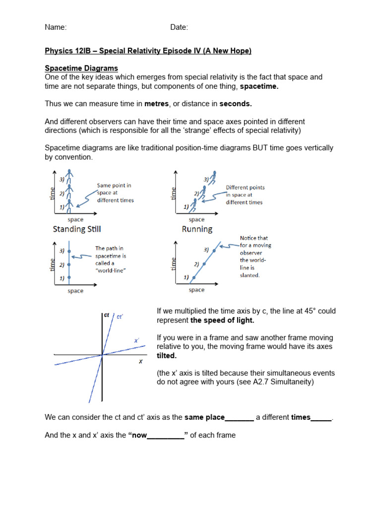 Phys12IB 50 Spacetime Diagrams | PDF | Special Relativity | Spacetime