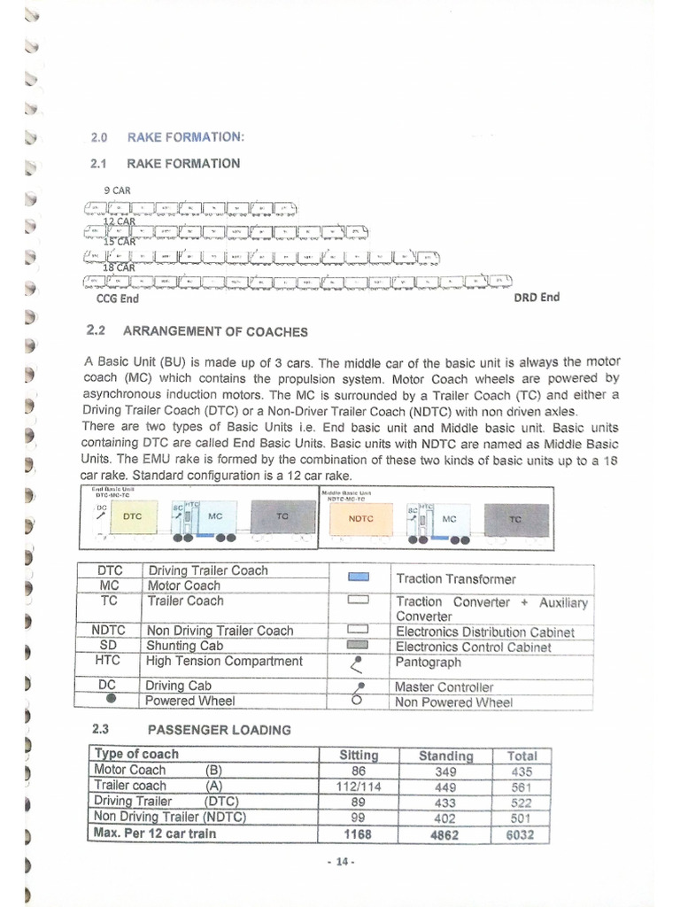 3phase Rake Formation | PDF