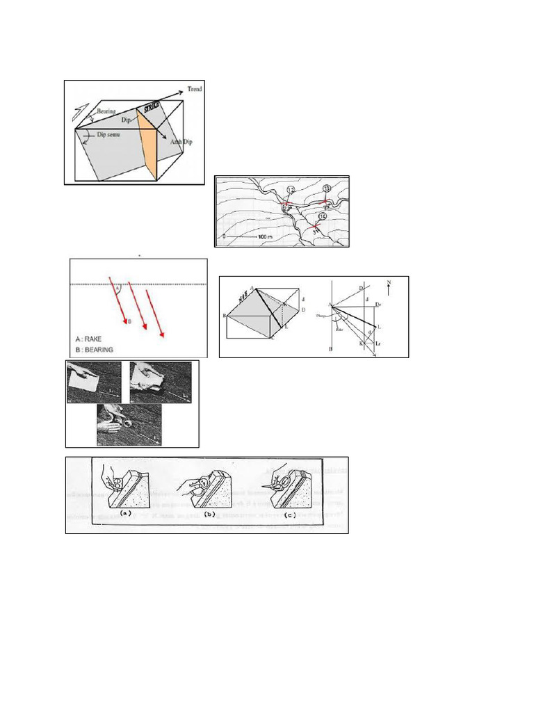 Gambar Bab 2 | PDF