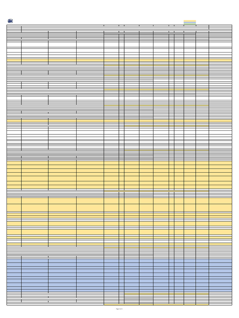 Osm Checklist Smx Monitoring 041125 Approved Boh | PDF | Toilet | Interior Design