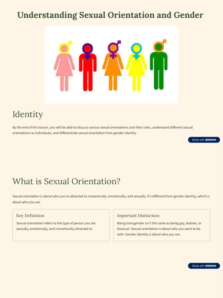Lesson 1 Part 2 Understanding-Sexual-Orientation-and-Gender | PDF ...