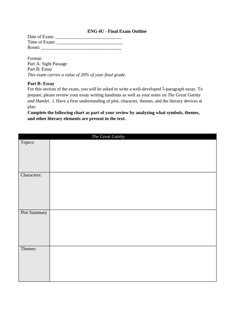 ENG 4U Final Exam Outline | PDF
