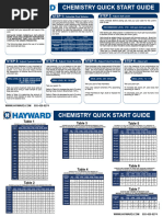 Pool Care Cheat Sheet | PDF | Water | Chemical Engineering
