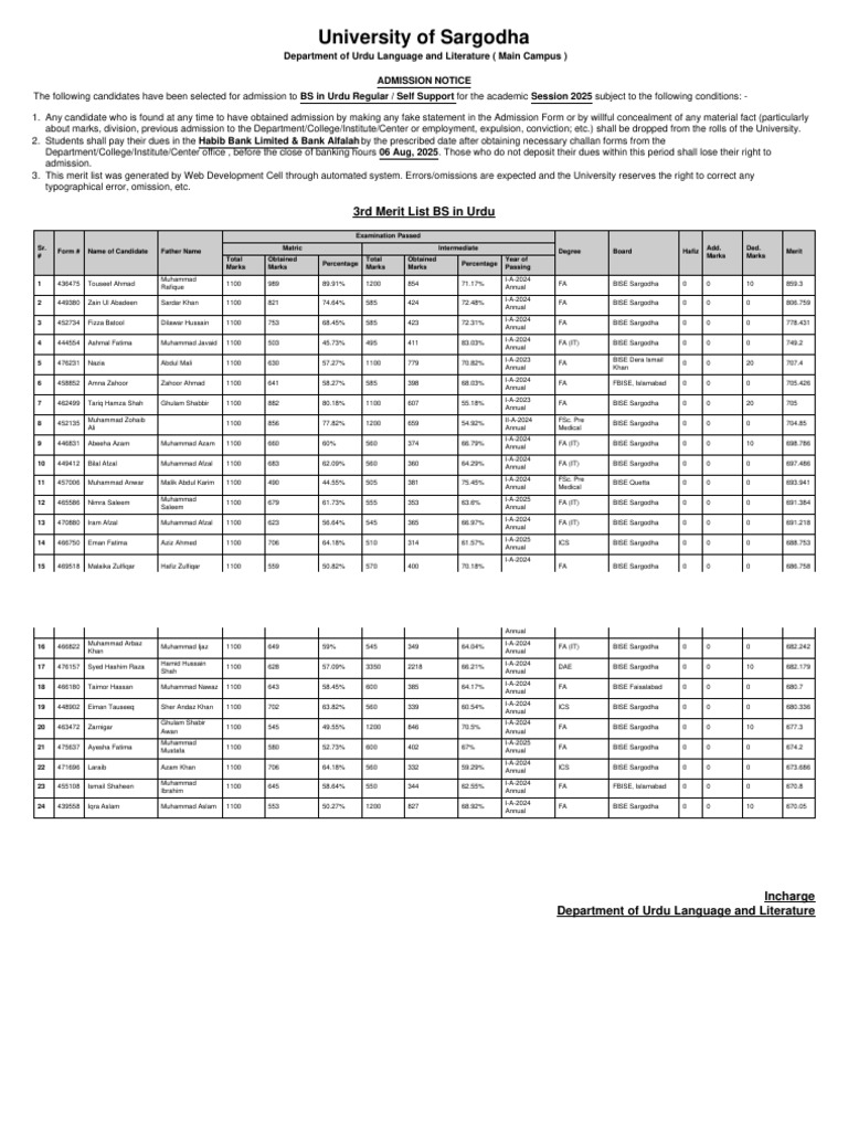 12-89-BS in Urdu-3rd-1 | PDF | Pakistan