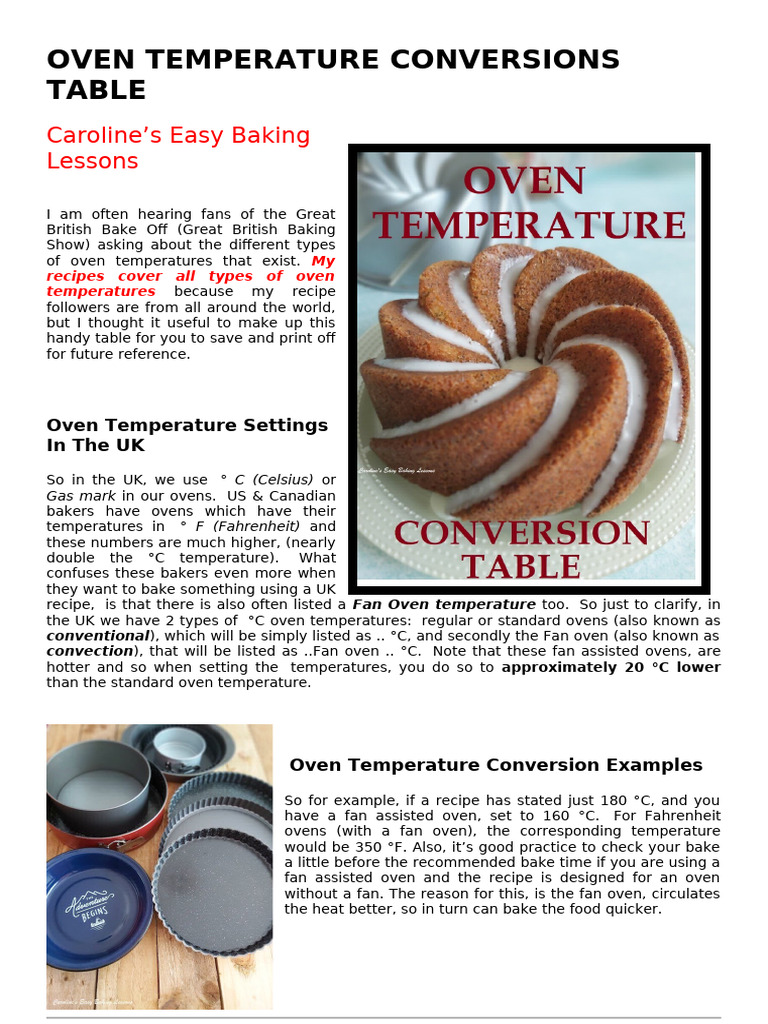 Oven Temperature Conversions Table 2021 Update | PDF | Fahrenheit | Oven
