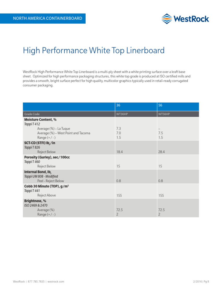High Performance White Top Linerboard | PDF