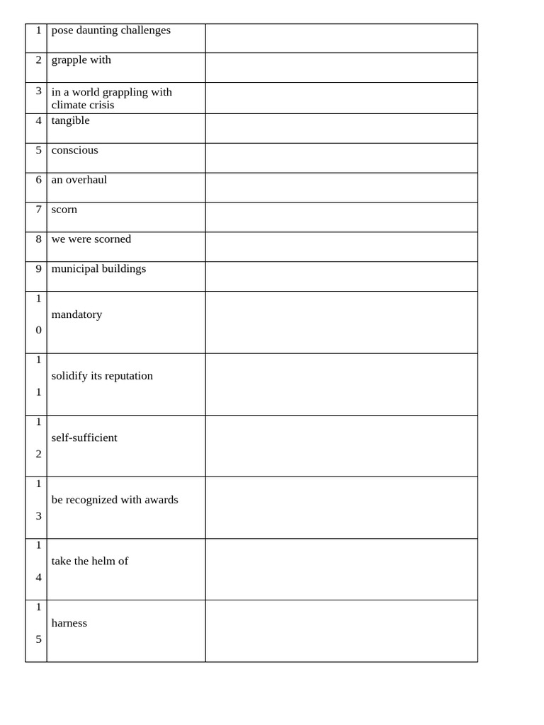 Green Energy DW Video Vocab | PDF