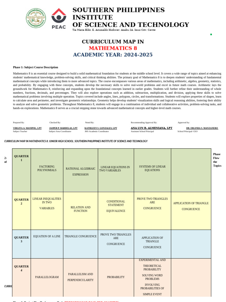 GRADE 8-CMAP MATH 8 SY 2024-2025 EDITED and REVISED | PDF | Polynomial | Factorization