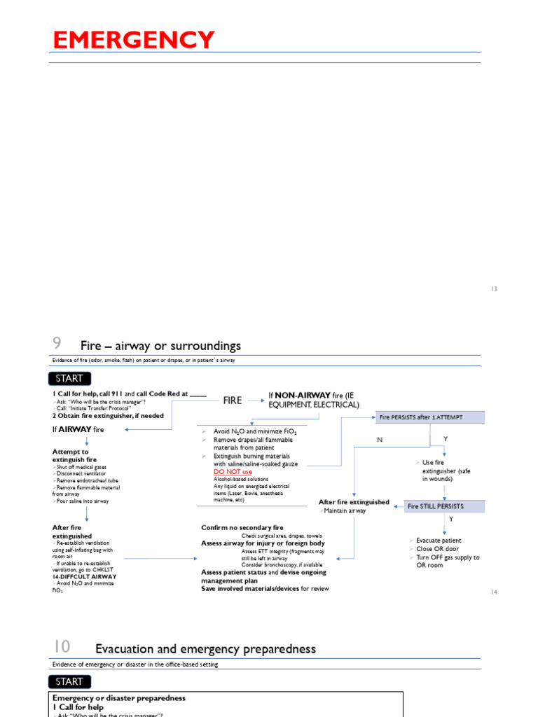 Emergency Protocols for Medical Fires | PDF | Anesthesia | Clinical ...