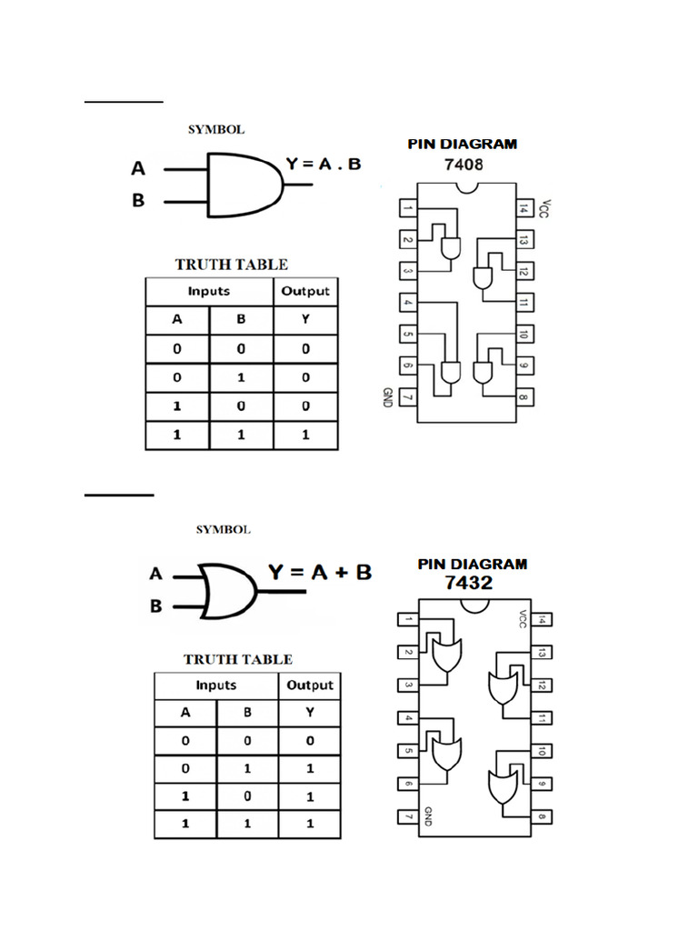 Logic Gates and Circuit Design Lab | PDF | Logic Gate | Electronic Circuits
