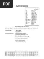 Cessna 210 Type Certificate Data | PDF | Flight Control Surfaces | Vehicles