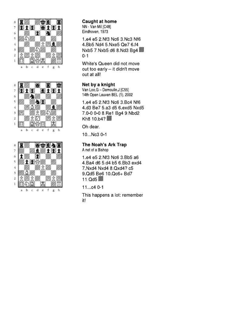 Chess Tactics Part 2 | PDF