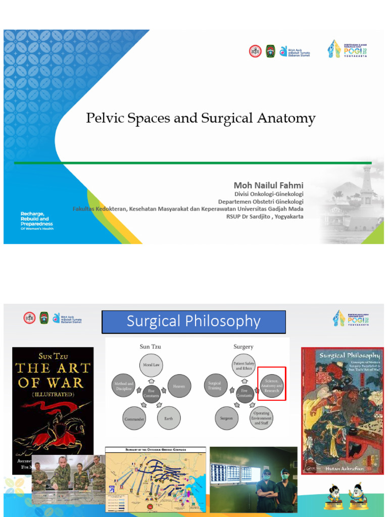 1-2. Pelvic Spaces and Surgical Anatomy (Dr. Moh. Nailul Fahmi, Sp.O.G ...