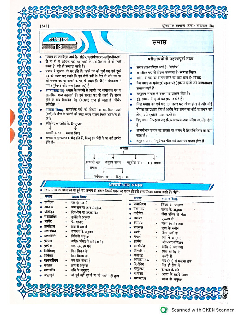Samas | PDF