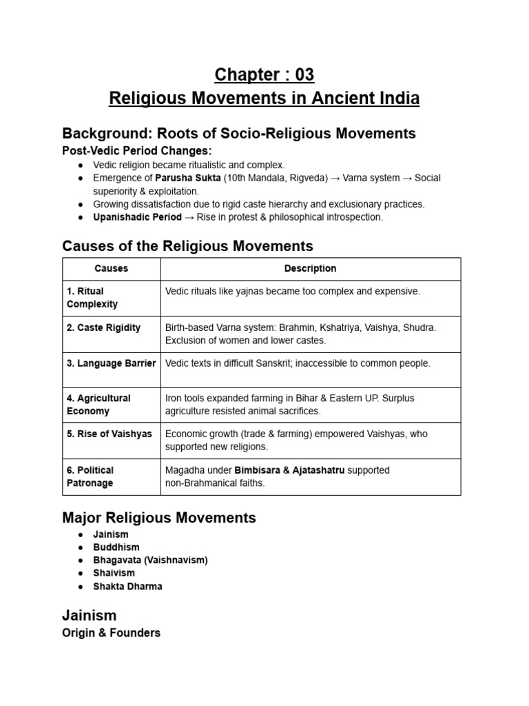 Ancient Indian Religious Movements | PDF | Shiva | Indian Religions