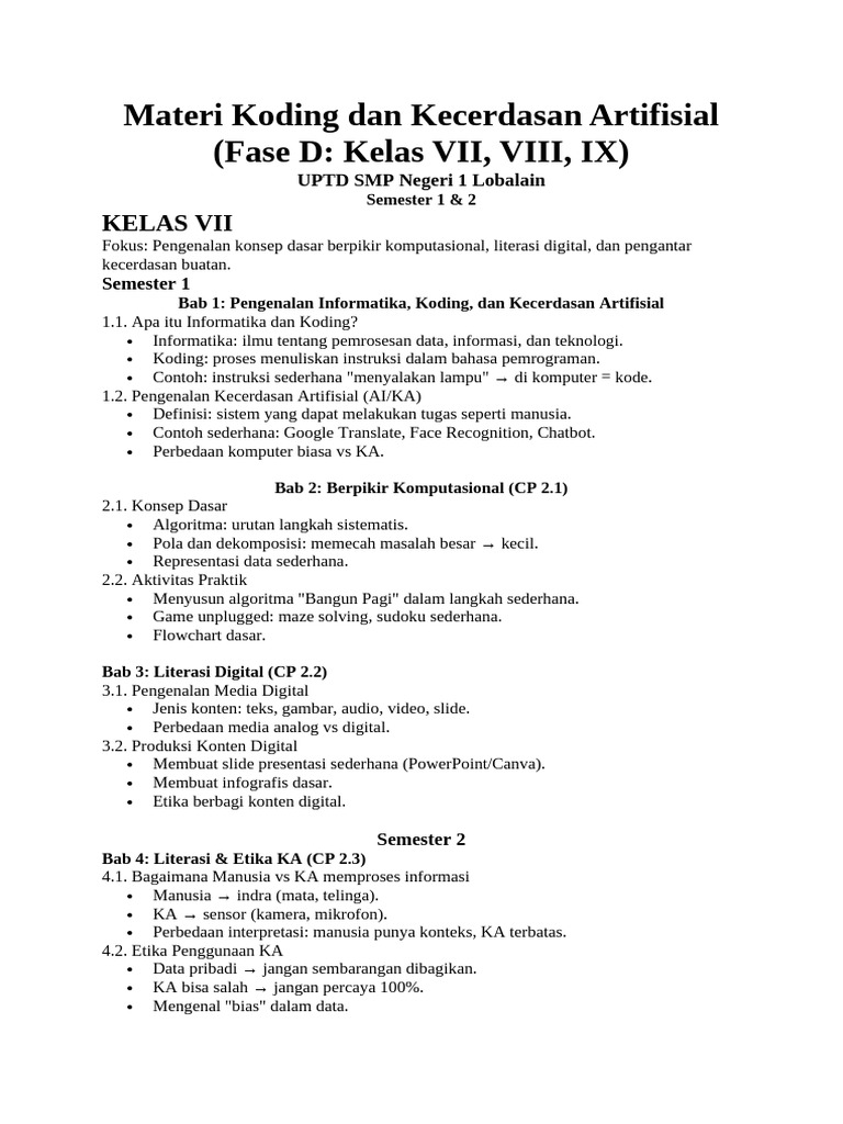 Materi Koding Dan Kecerdasan Artifisial CAHT GPT | PDF