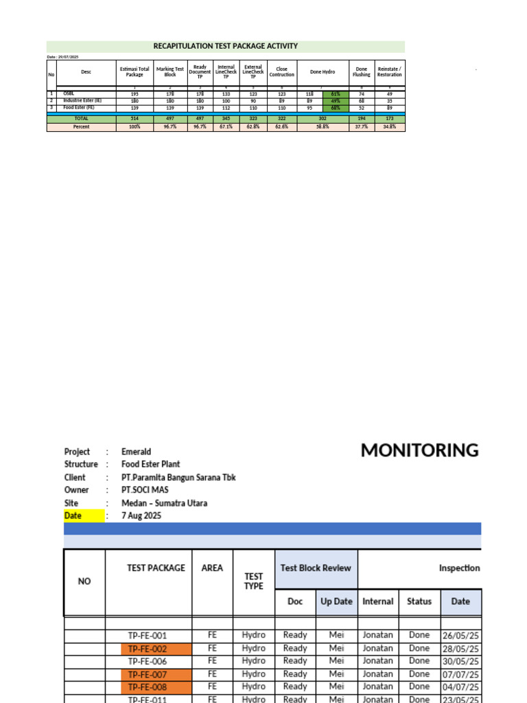 Recapitulation Test Package Summary | PDF | Joining | Plumbing