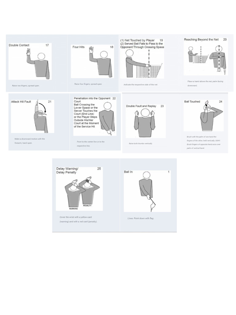Volleyball Hand Signals | PDF