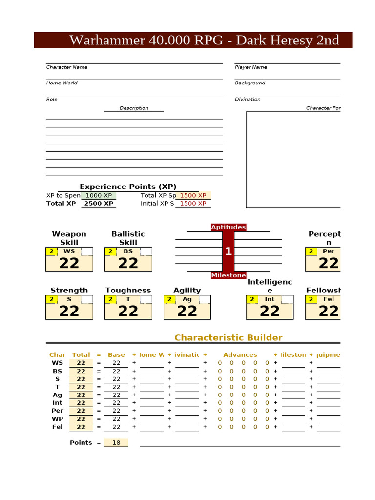 Digital Character Sheet - Dark Heresy 2E, Only War, Dethwatch v.2 | PDF ...