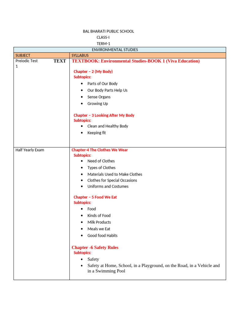 Class 1 Evs Half Yearly Syallabus | PDF