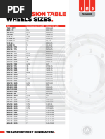 Wheel Alignment Specifications Guide | PDF | Wheel | Transportation ...