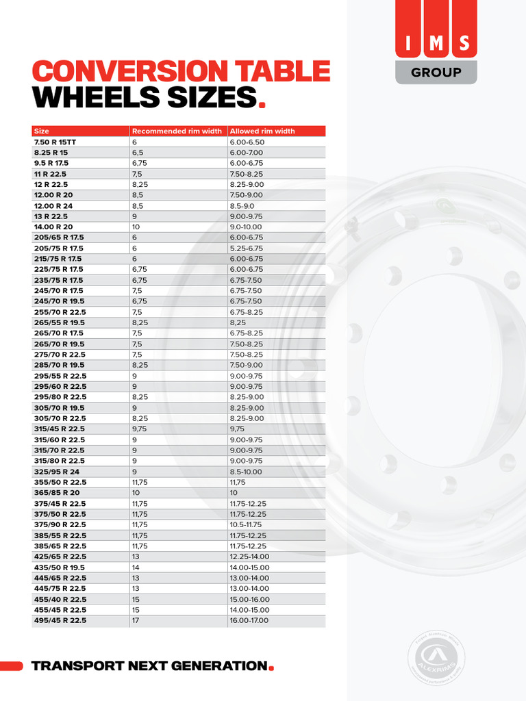 379 Ims Group Alexrims Conversion Table Wheel Sizes | PDF