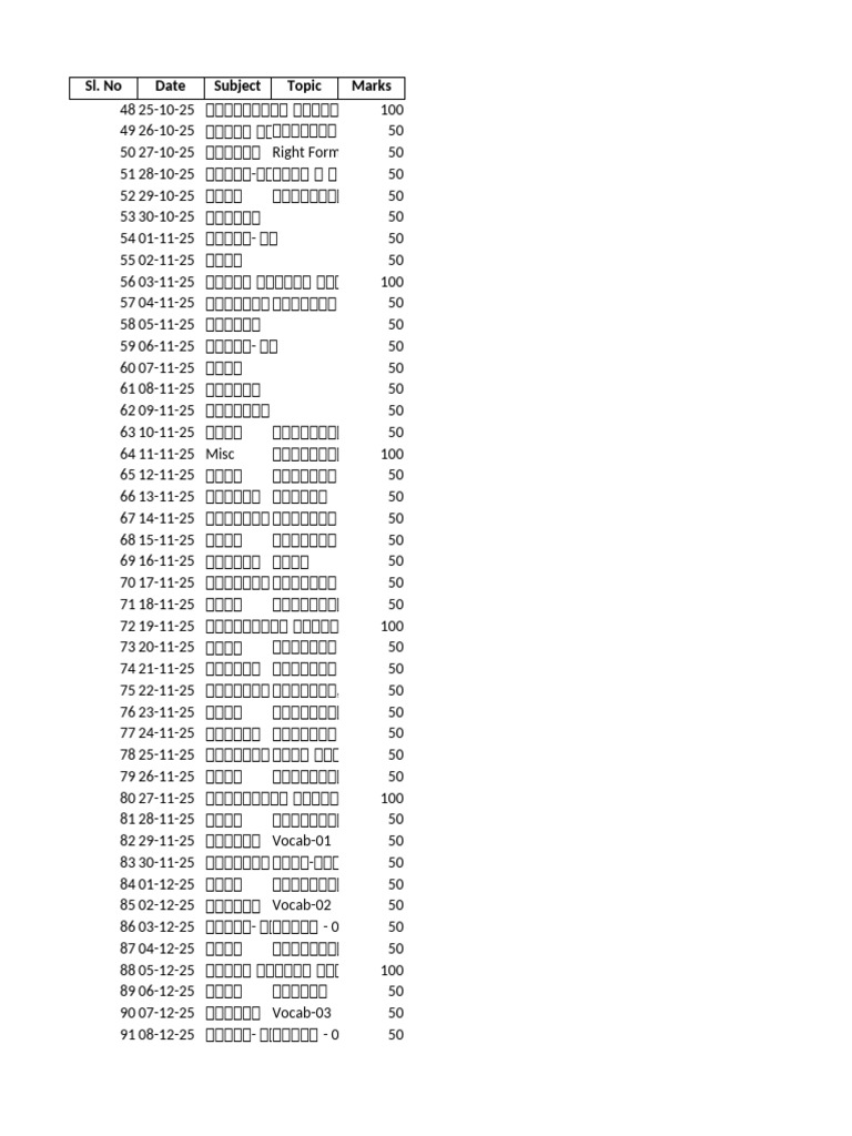 Exam Schedule Oct-Dec 2025 | PDF