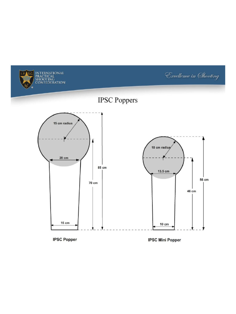 IPSC Poppers PDF | PDF