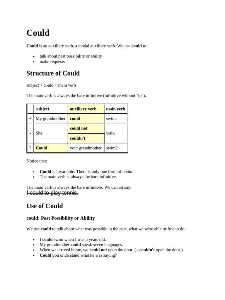 Could | PDF